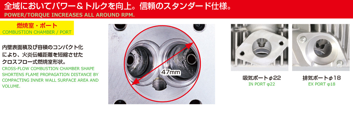 KITACO 88cc Standard Type 2 Big Bore Kit – Factory Minibikes